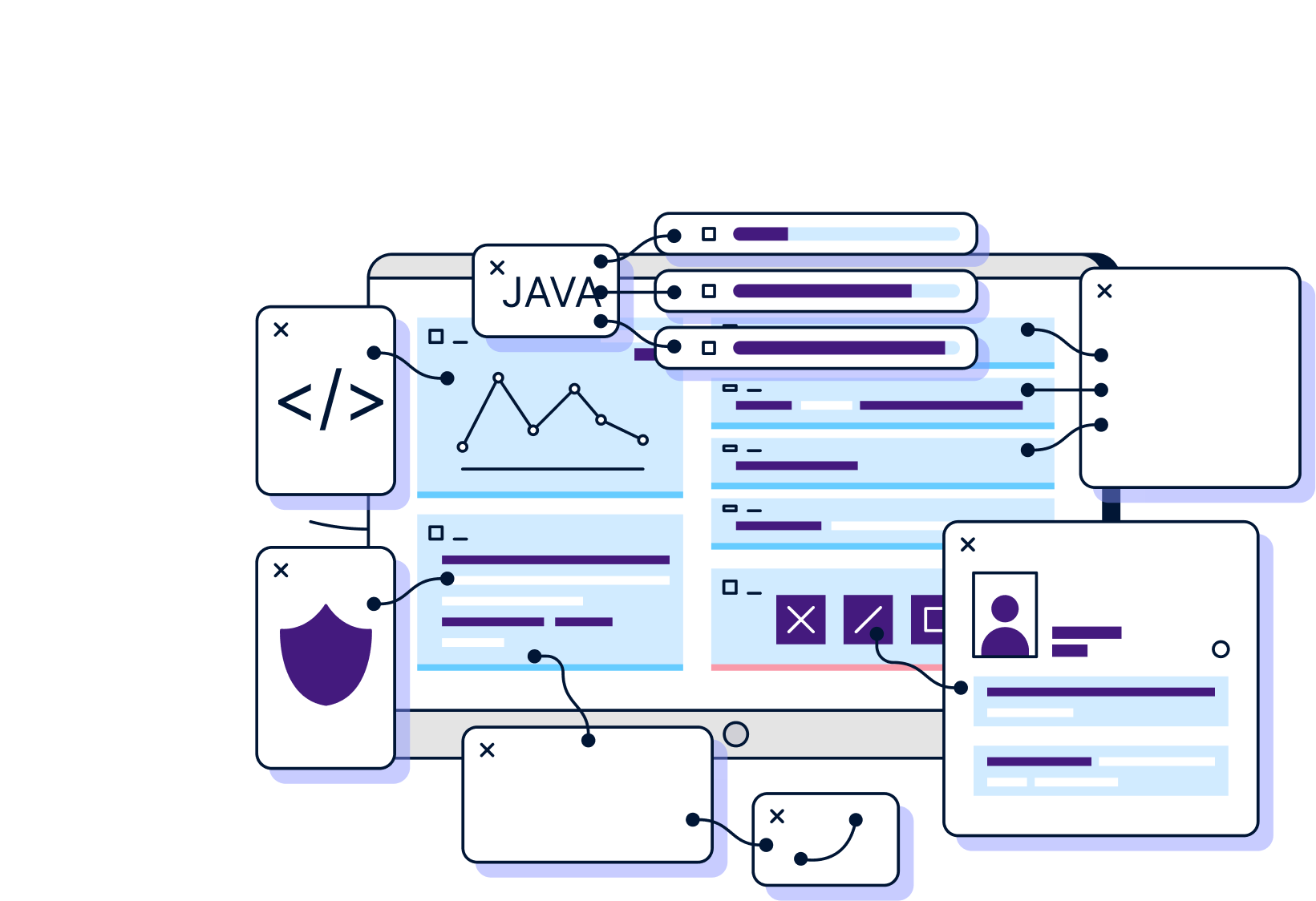 Онлайн-курс «Основы программирования на Java» | MAXIMA IT School